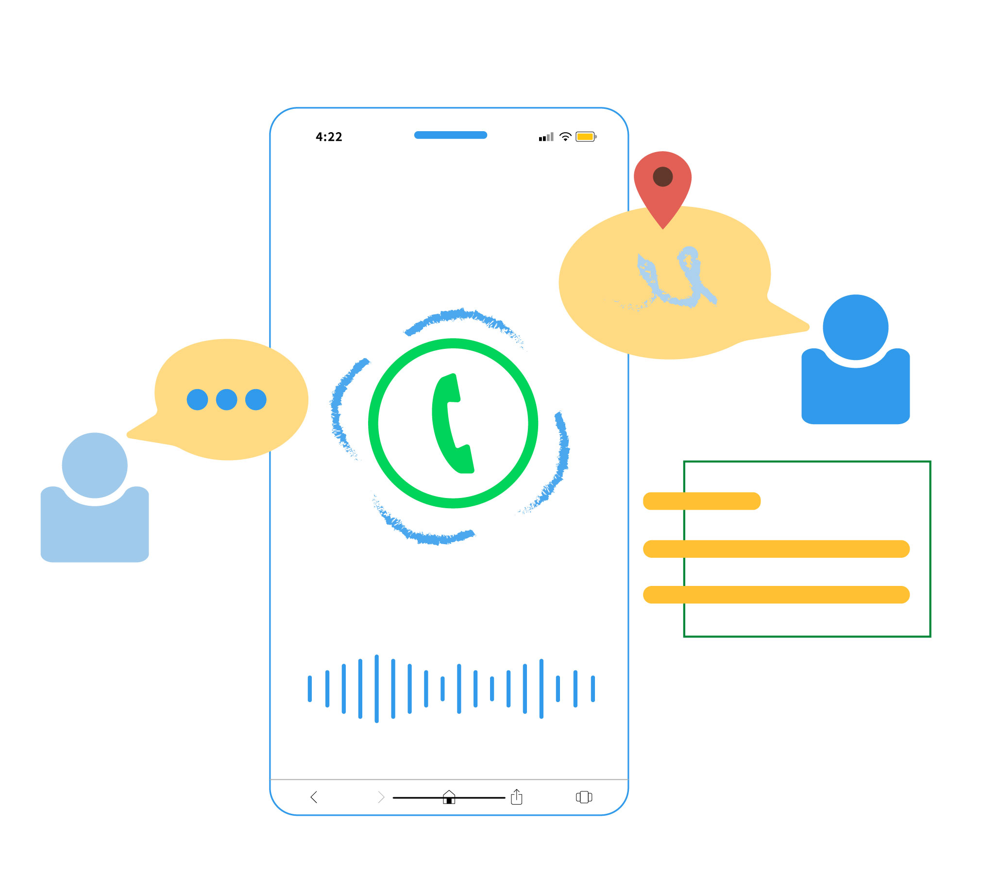 Call Tracking for Google My Business - Local View