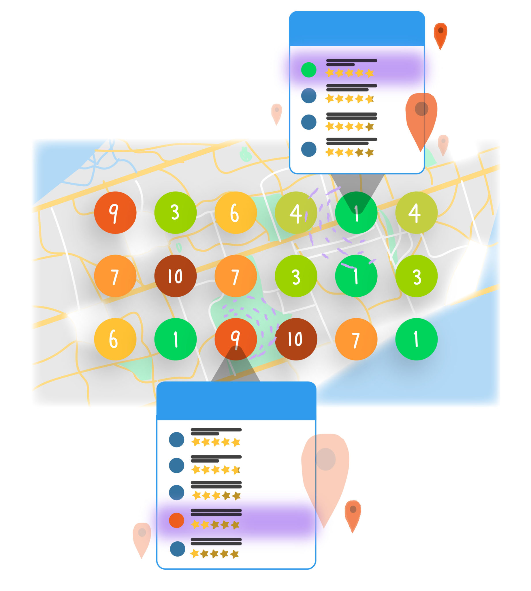 GMB Rankings - LocalView